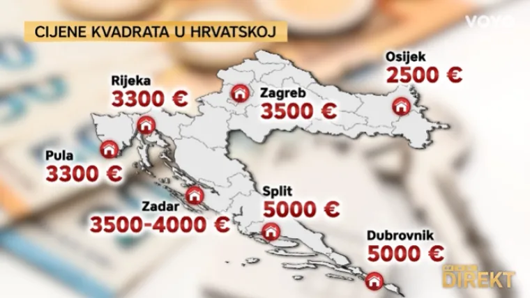 Hrvatska u vrhu EU po rastu cijena nekretnina. Stanovi poskupjeli ...